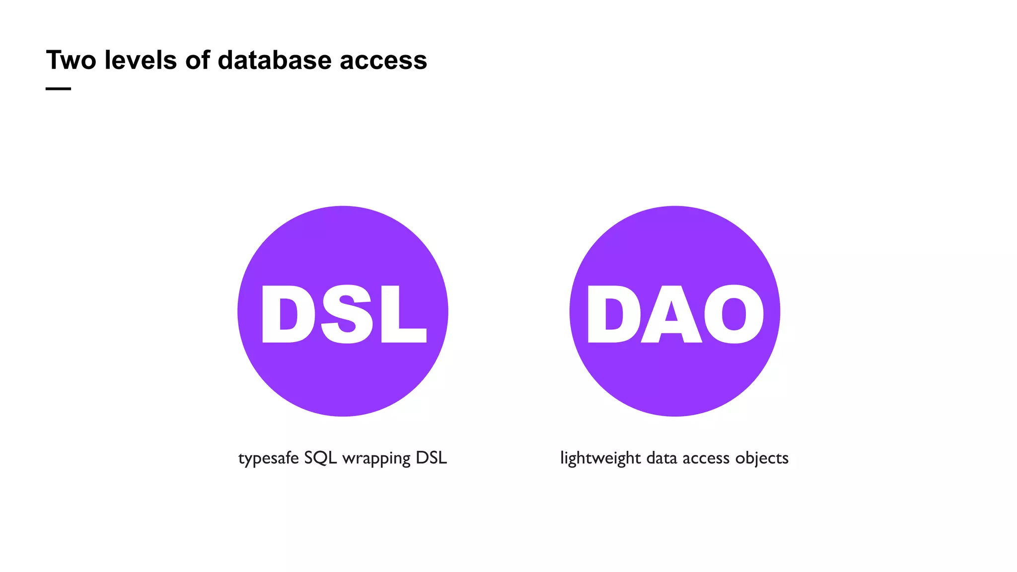 Using The Exposed Sql Framework To Manage Your Database Ppt