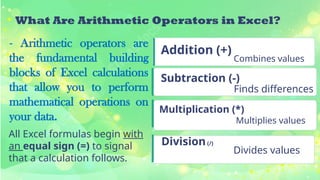 Using-the-Four-Arithmetic-Operators-in-Excel (1).pptx