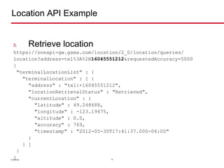Using the GSMA OneAPI Gateway | PPTX