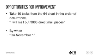 Using the Harada Method to Develop People | PDF