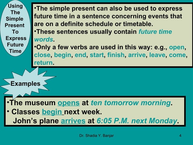Using The Simple Present And The Present Progressive To Express Future ...