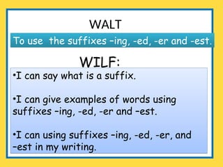Using-the-Suffixes-ing-er-est-and-ed-PowerPoint-Friday.ppt
