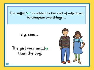 Using-the-Suffixes-ing-er-est-and-ed-PowerPoint-Friday.ppt