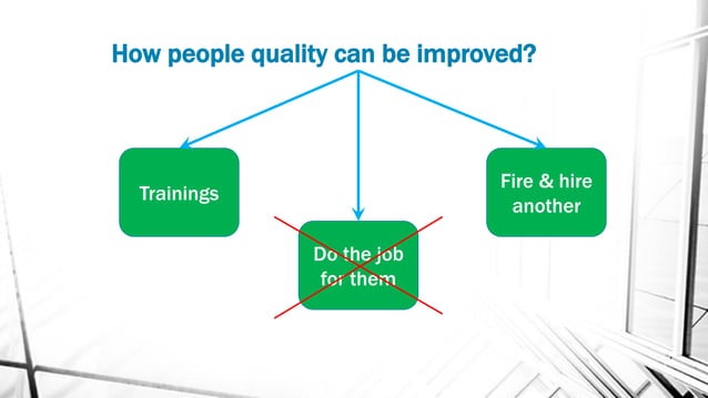 Using the test process improvement models. Case study based on TPI Next ...
