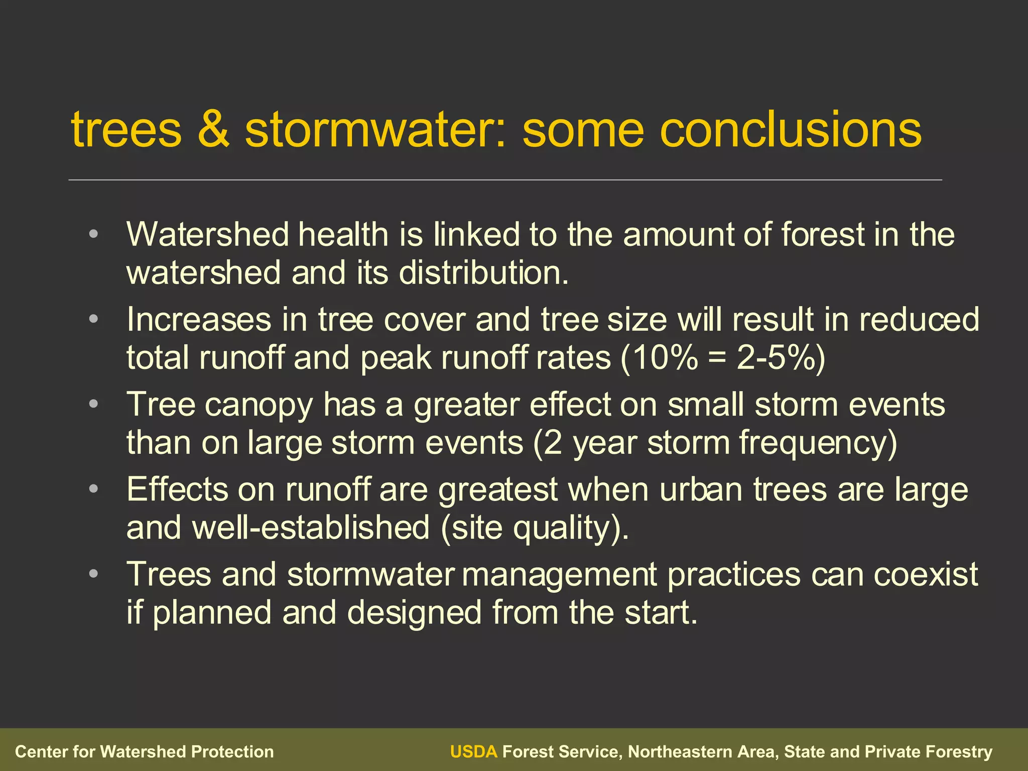 Using Trees To Reduce Stormwater Runoff | PPT