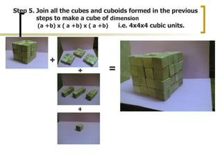 Using unit cubes 3 | PPT