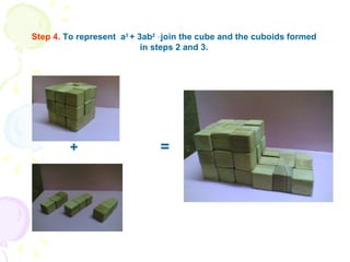Using unit cubes 4 | PPT