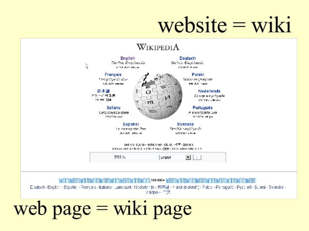 Using wikis with research and portfolios | PPT