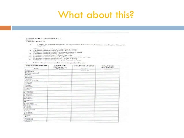 Using Worksheets | PPT