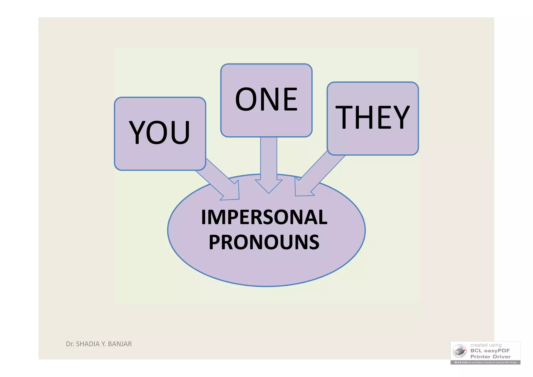 Using You,One,And They As Impersonal Pronouns | PDF