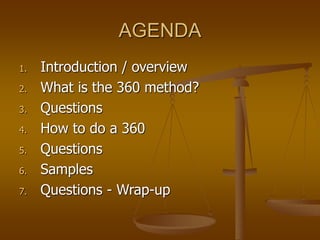 Using 360 Degree Methods.ppt