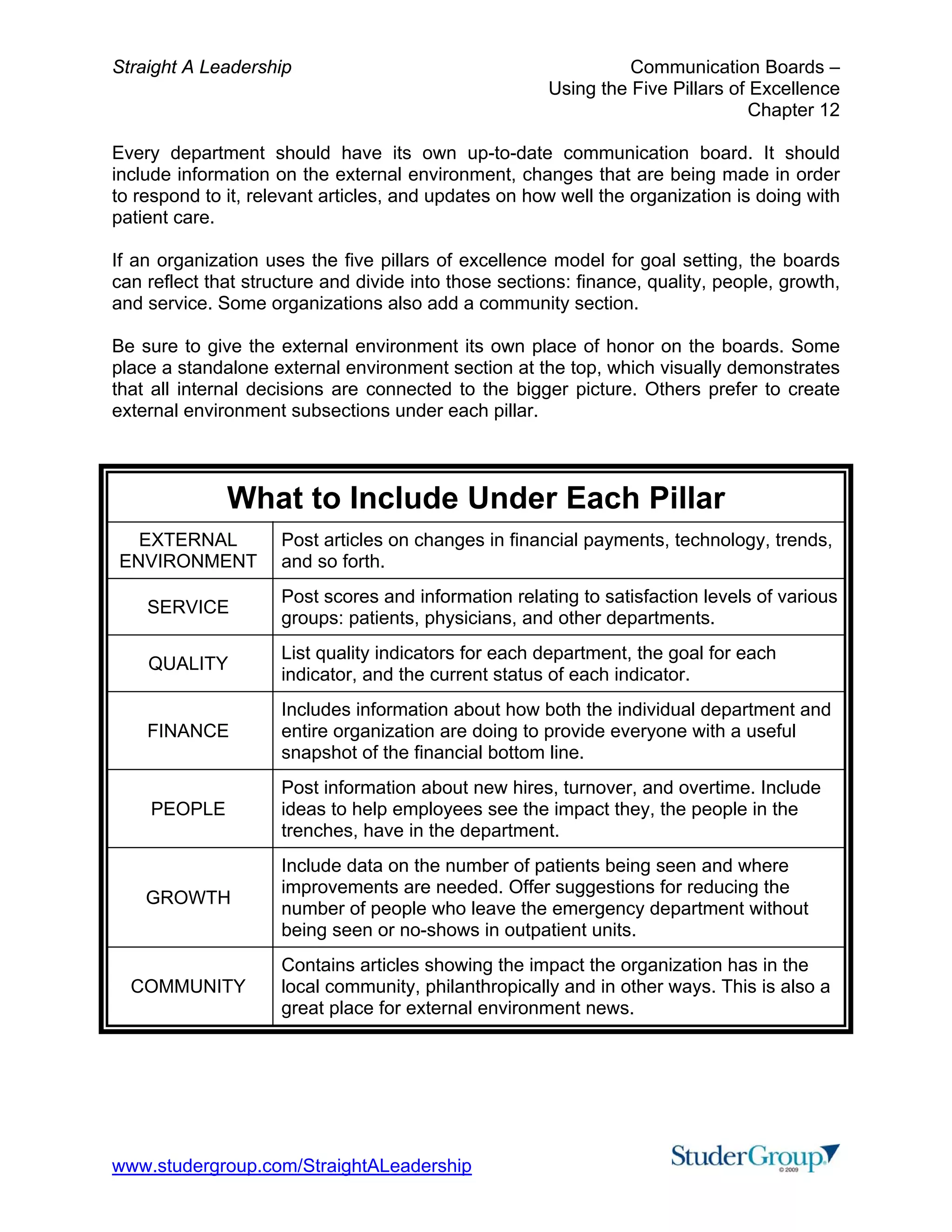 The 5 pillars of excellence | PDF