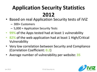 Using 80 20 rule in application security management | PPTX | Computer Software and Applications ...