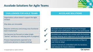 Using Accolade to Manage Agile Software Development Processes | PDF ...
