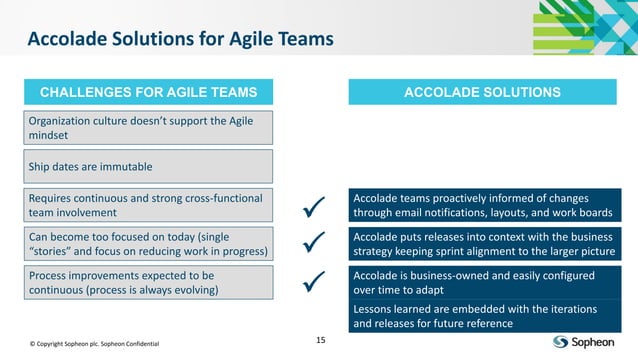 Using Accolade to Manage Agile Software Development Processes | PPT