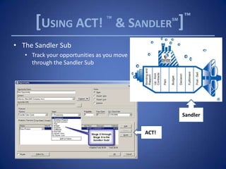 Using ACT! & Sandler | PPSX
