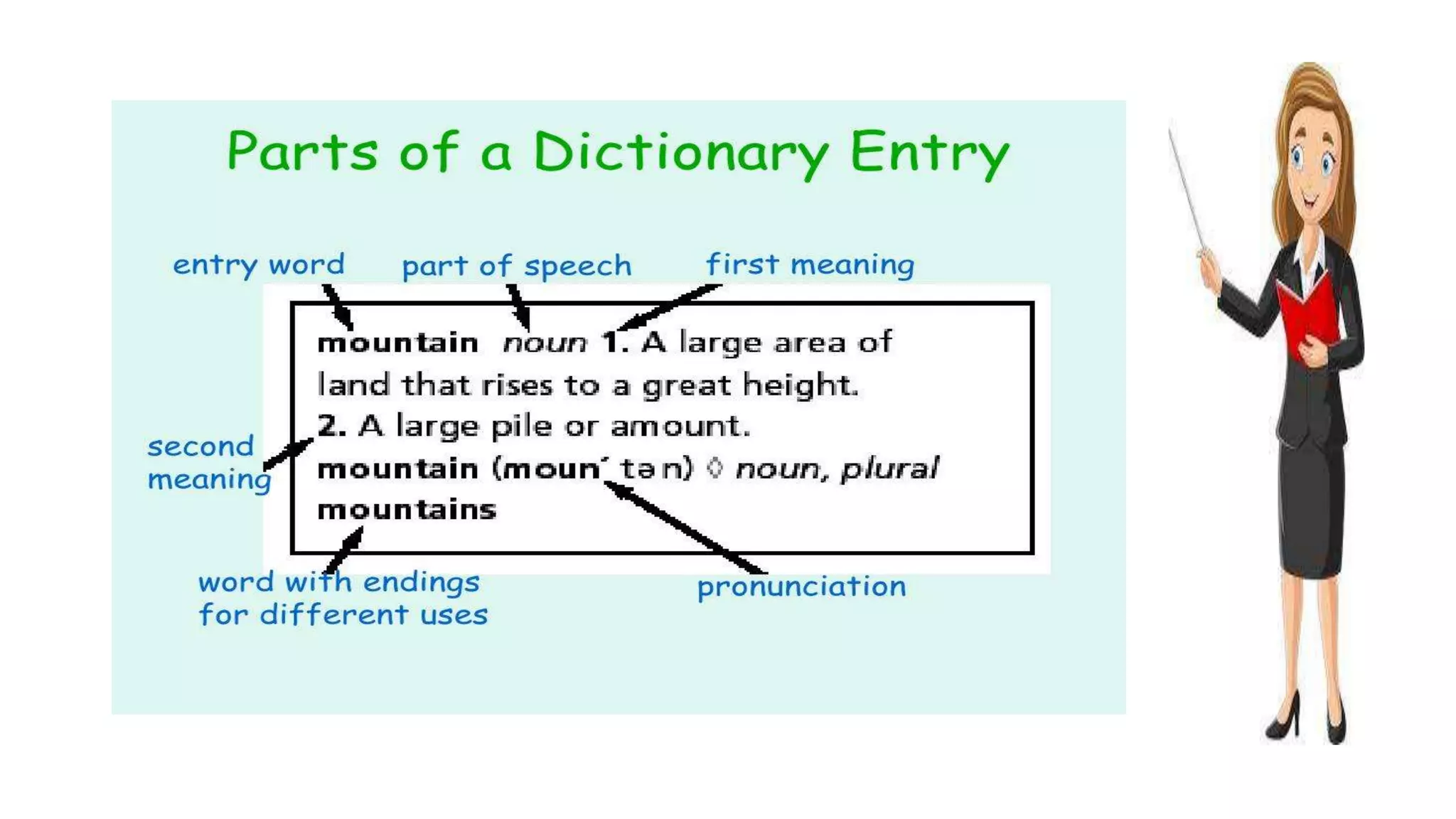 Using a Dictionary.pptx