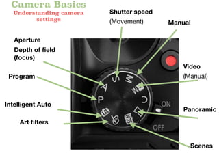 Using a digital camera.pdf