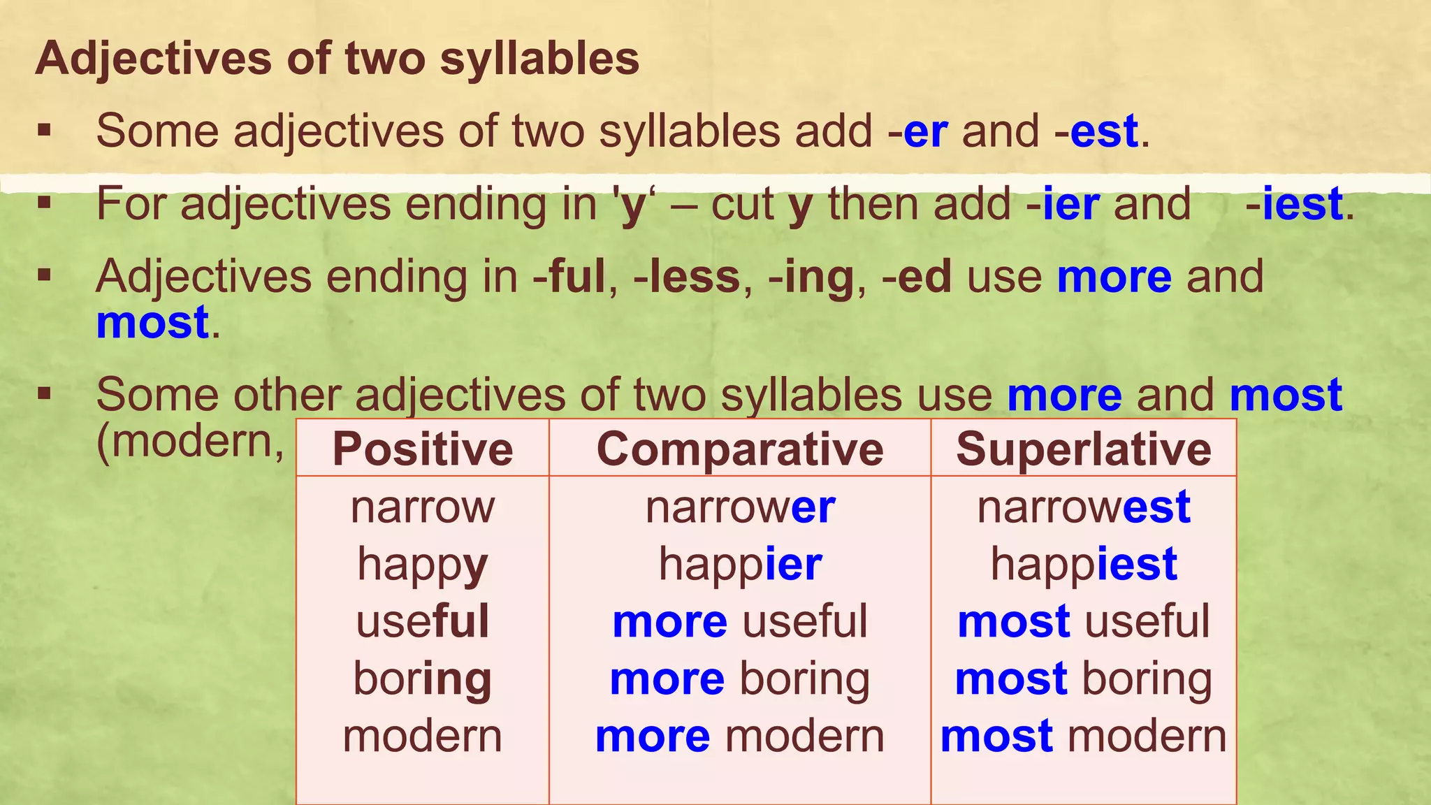 Using Adjectives in Comparison | PPTX