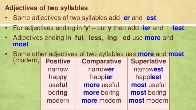 Using Adjectives in Comparison