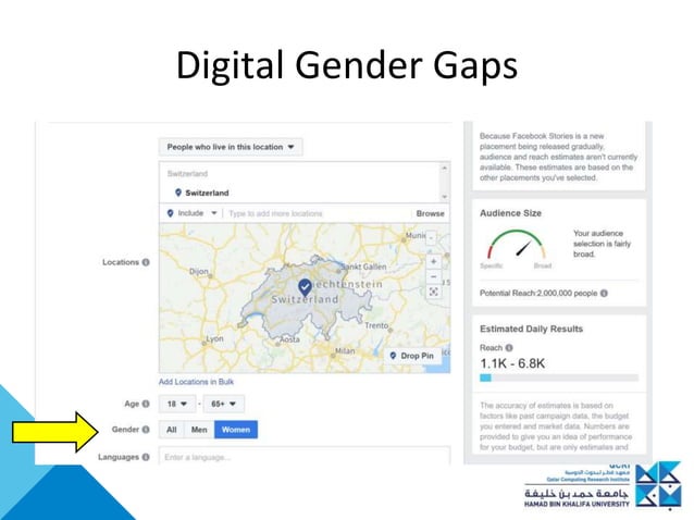 Using advertising data to model migration, poverty and digital gender gaps | PPTX