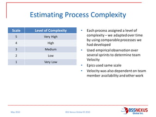 Using agile for business process design and development oct 19, 2010 ...