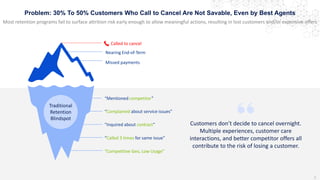 Using AI and ML Solutions for Proactive Customer Retention.pptx