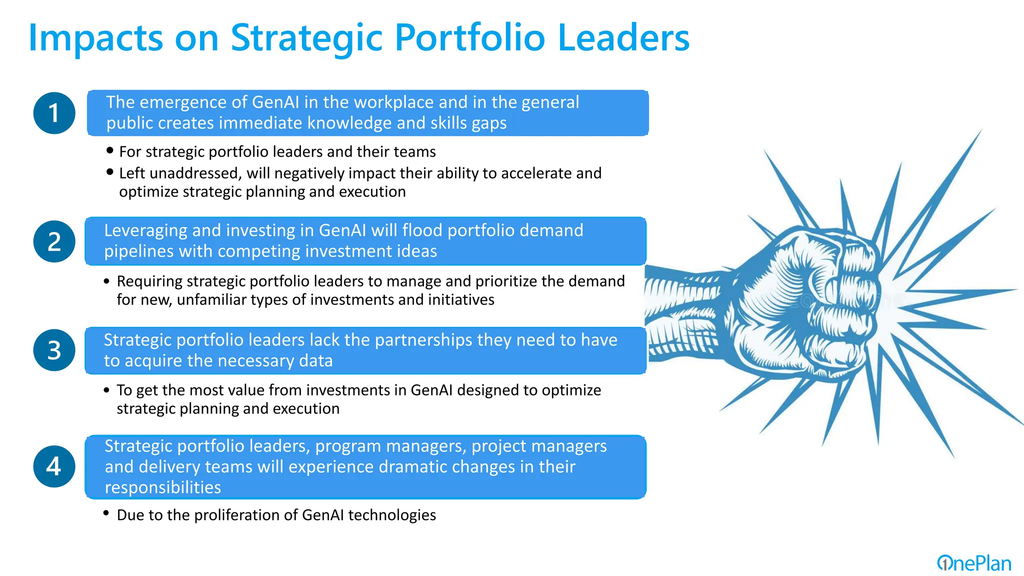 Using AI for Successful Projects -The Portfolio Leader’s 3-Step Plan ...