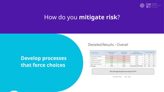 Using AI to Mitigate Biases and Risks... | PPTX