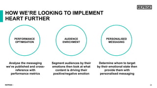 Why audience emotions matter, and how you can measure them with AI ...