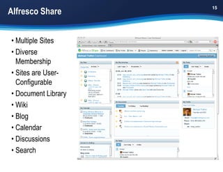 Using alfresco share as a corporate intranet | PPT