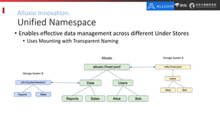Using Alluxio as a Fault Tolerant Pluggable Optimization Component to Compute Frameworks of JD ...