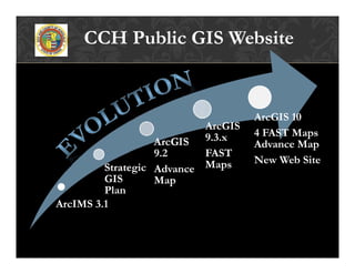 Hawaii Pacific GIS Conference 2012: Application Development - Using a ...