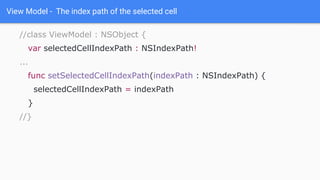 Using a model view-view model architecture for iOS apps | PPT