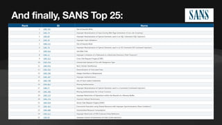 Using Analyzers to Resolve Security Problems | PPT