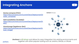 Using Anchore and DefectDojo to Stand Up Your DevSecOps Function | PDF