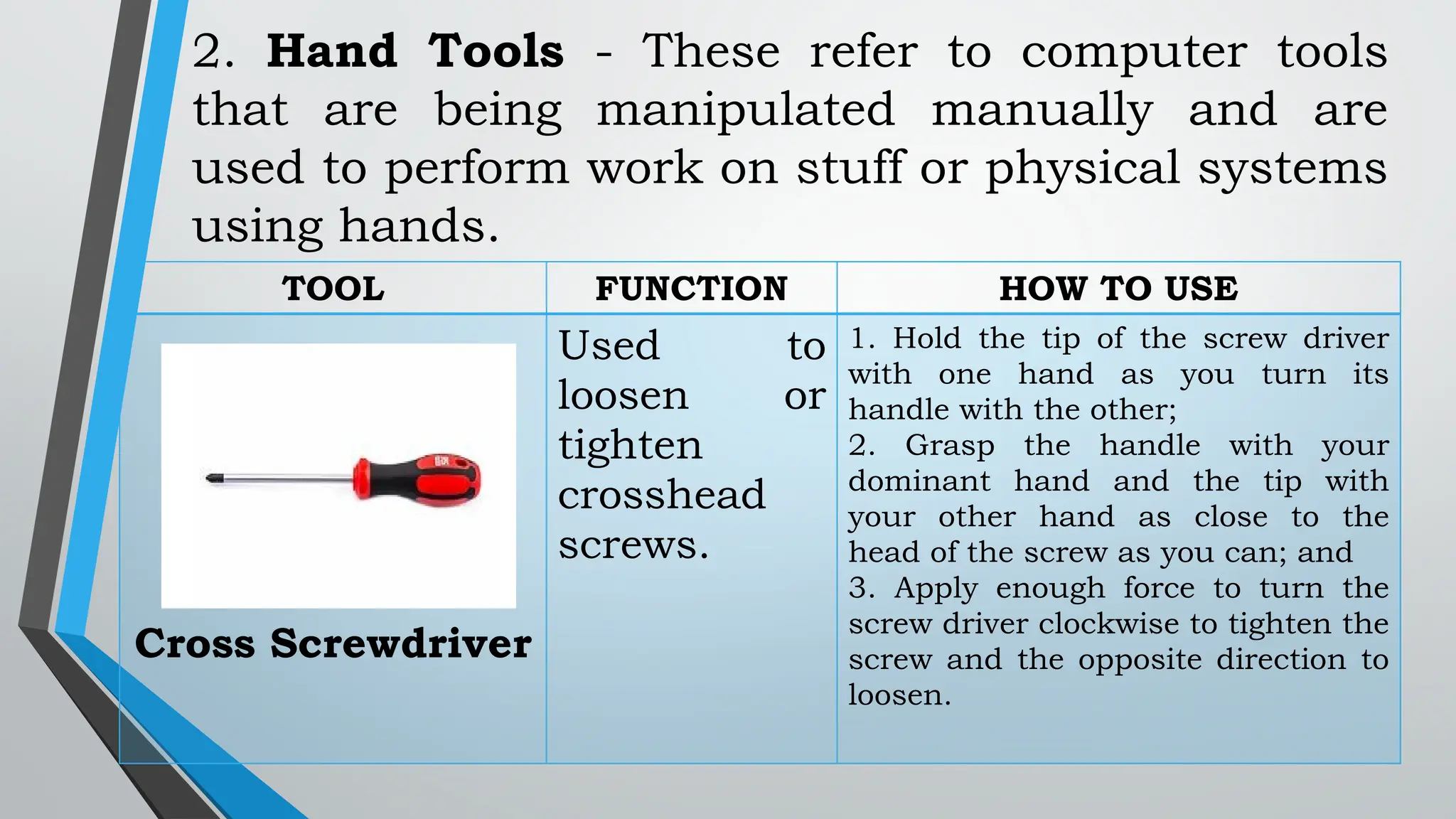 Using and Maintaining hand tools PPT.pptx | First Aid | Injuries