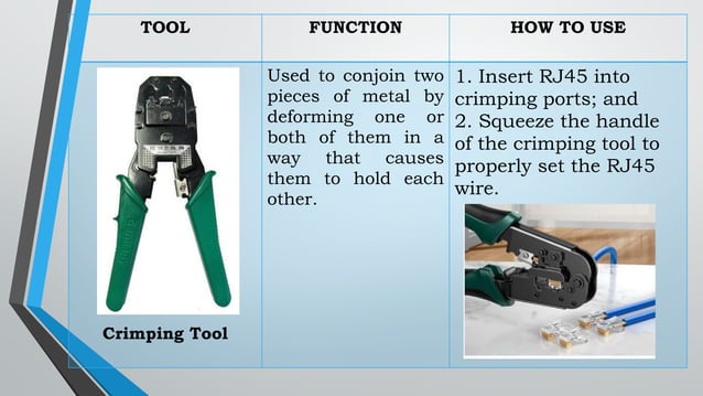 Using and Maintaining hand tools PPT.pptx | First Aid | Injuries