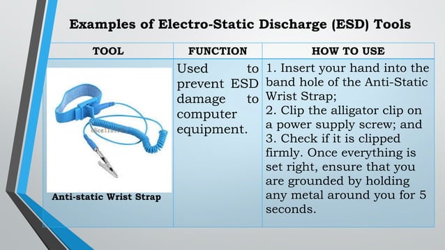 Using and Maintaining hand tools PPT.pptx | First Aid | Injuries