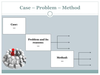 Using animated technology statistics in classroom work in teaching ...