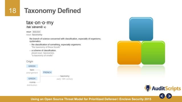 Using An Open Source Threat Model For Prioritized Defense Ppt