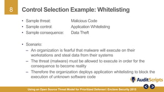 Using an Open Source Threat Model for Prioritized Defense | PPT