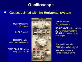 Using an oscilloscope | PPT