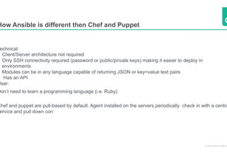 Using ansible to manage cloud platform by Accelerite | PDF