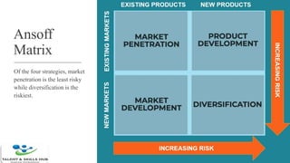 Using Ansoff Matrix to Develop Marketing Strategy | PPT