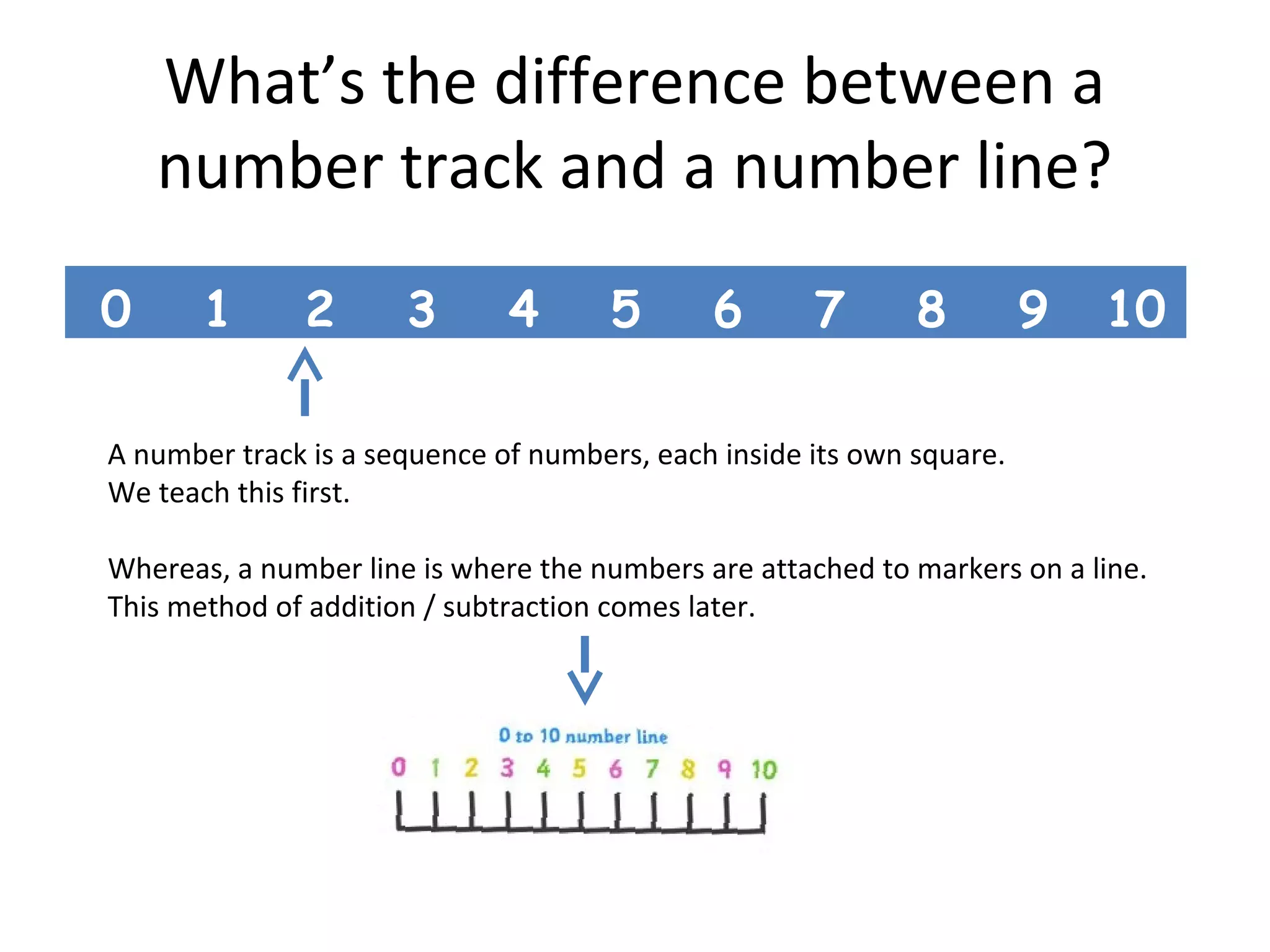 Using a number_track_in_reception parents | PPT