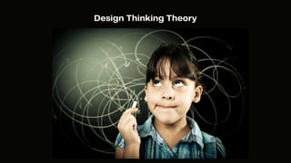 apidays Australia 2023 - Using APIs in a Design Thinking Approach to ...