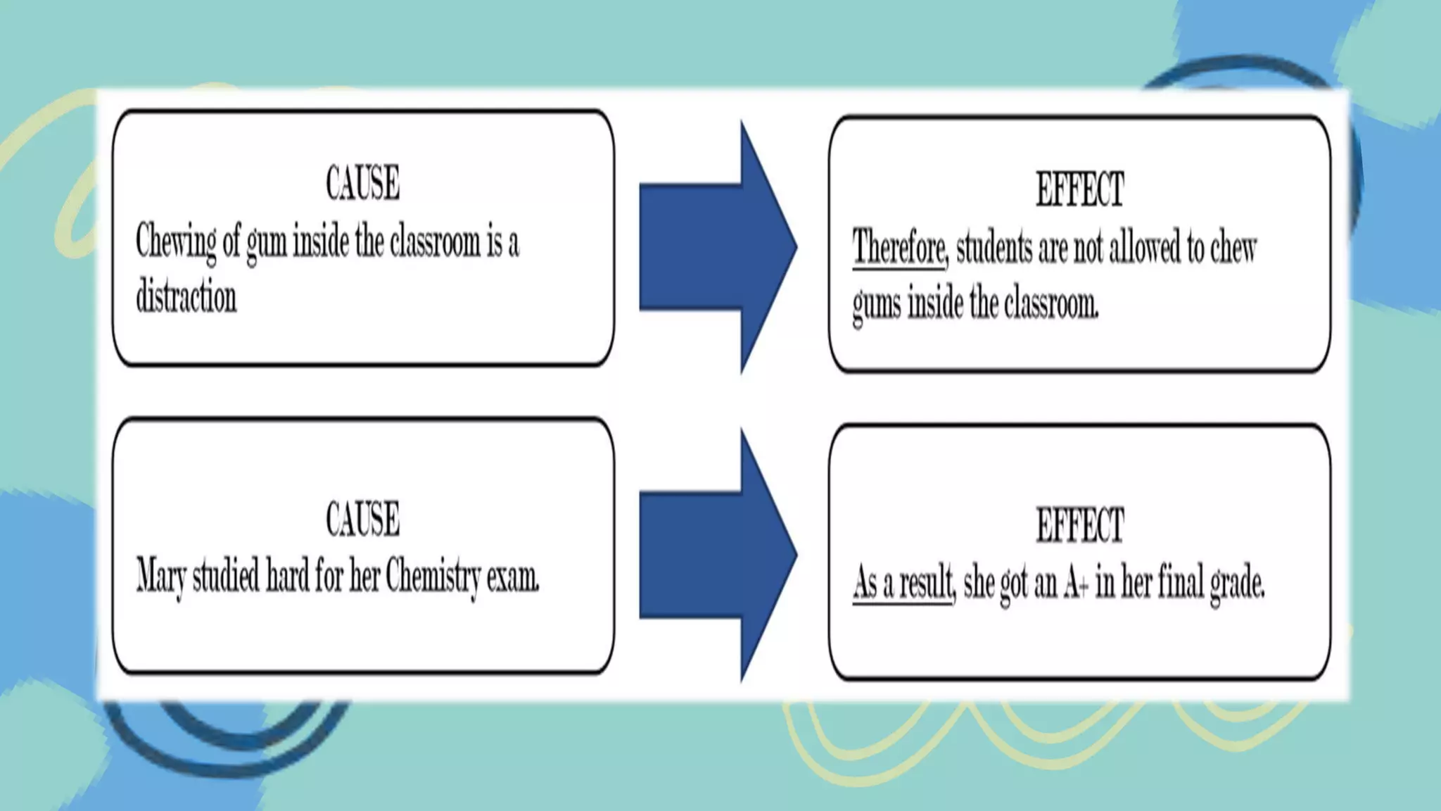 Using Appropriate Grammatical Signals.pptx