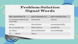 Using Appropriate Grammatical Signals.pptx