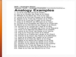 Using appropriate language | PPTX